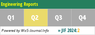 Engineering Reports - Impact Factor, Quartile, Ranking