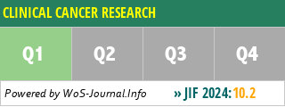CLINICAL CANCER RESEARCH - Impact Factor, Quartile, Ranking