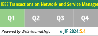 IEEE Transactions on Network and Service Management - Impact Factor, Quartile, Ranking