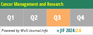 Cancer Management and Research - Impact Factor, Quartile, Ranking