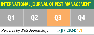 INTERNATIONAL JOURNAL OF PEST MANAGEMENT - Impact Factor, Quartile, Ranking