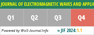 JOURNAL OF ELECTROMAGNETIC WAVES AND APPLICATIONS - Impact Factor ...