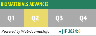 BIOMATERIALS ADVANCES - Impact Factor, Quartile, Ranking