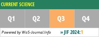 CURRENT SCIENCE - Impact Factor, Quartile, Ranking